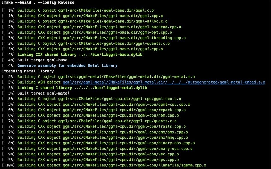 How To Run LLMs Locally - Deployment And Benchmark
