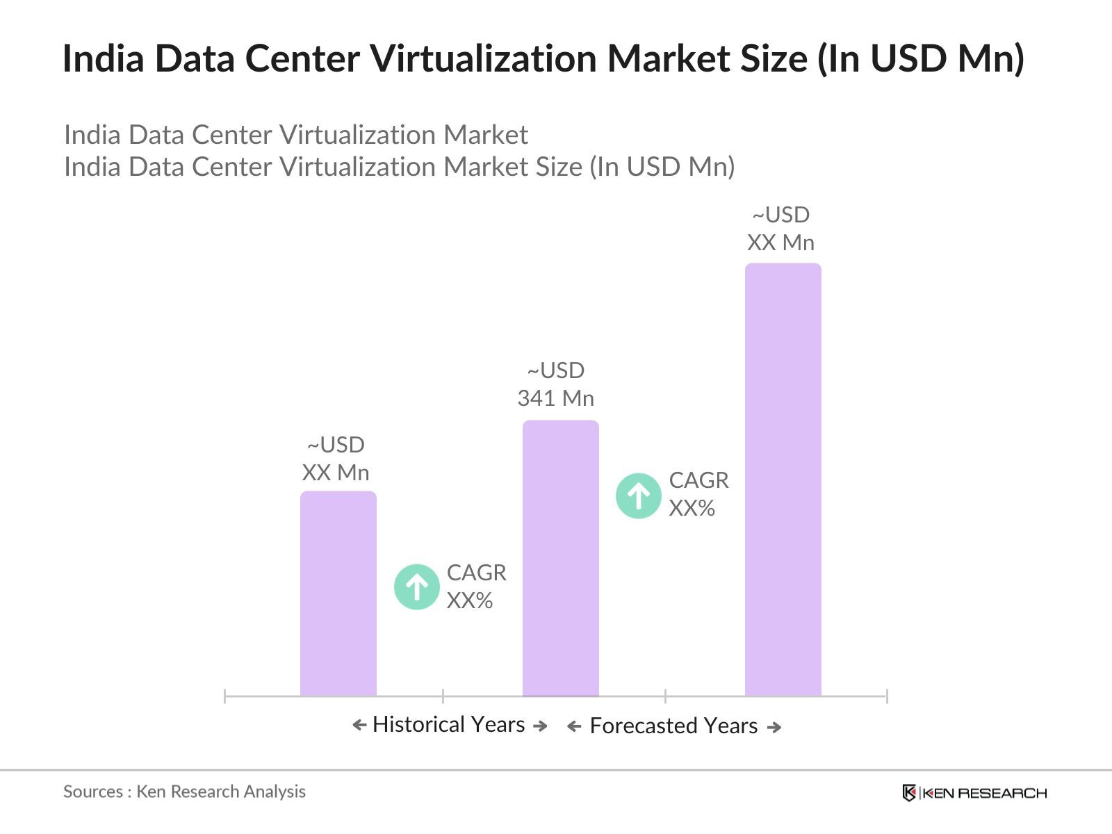Virtual Machines In Cloud Computing: A Comprehensive Guide
