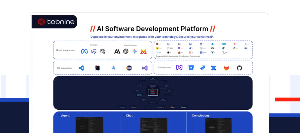 15 Best AI Coding Tools & Agents (2025–26) | AceCloud