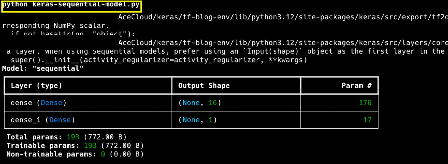 Keras Deep Learning Framework: Complete Guide 2026