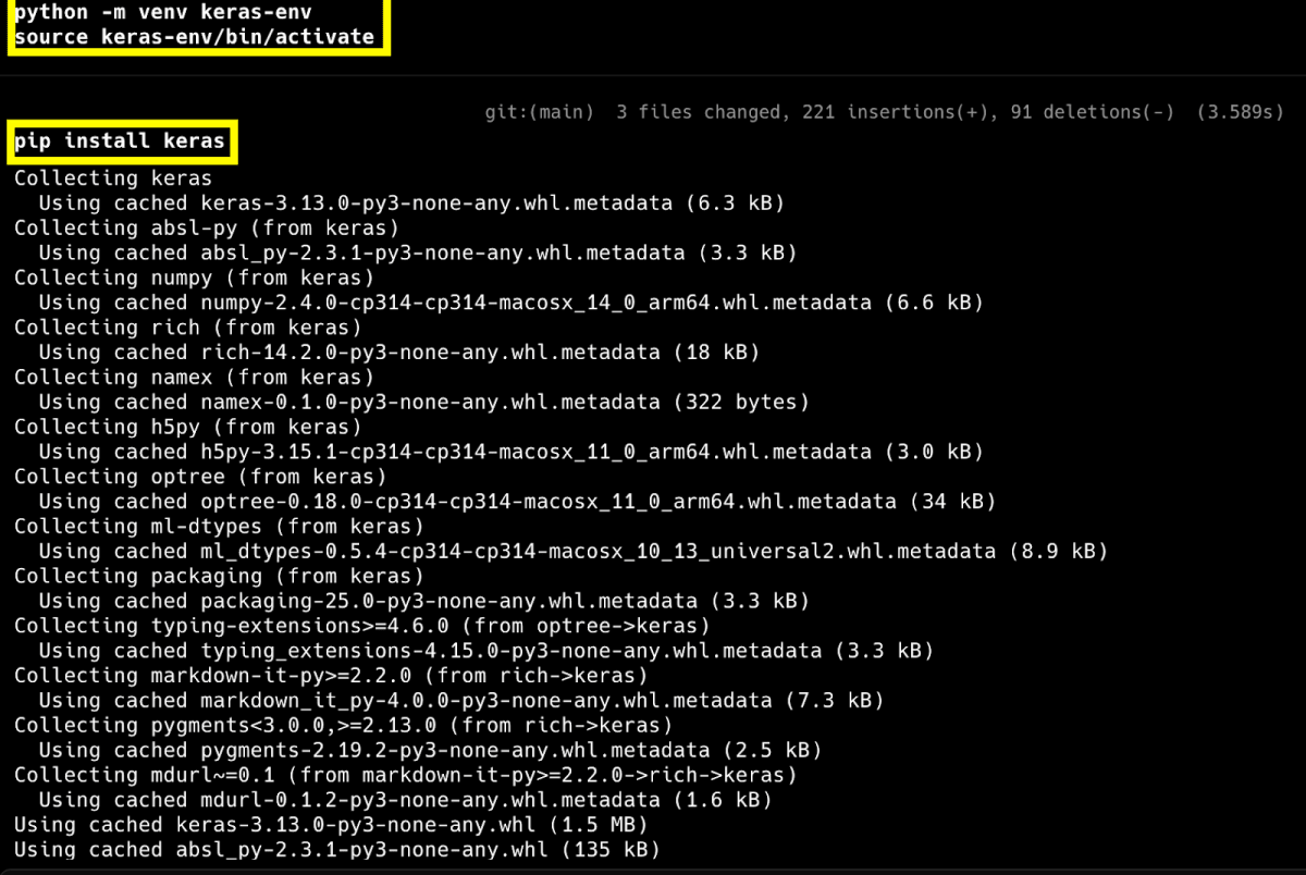 Keras Deep Learning Framework: Complete Guide 2026